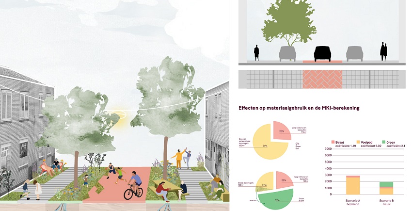 Herinrichten van naoorlogse wijken biedt grote circulaire impactkansen | Straatbeeld